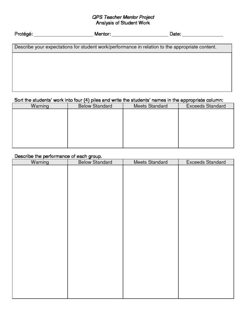 Analyzing Student Work | Quincy Public Schools