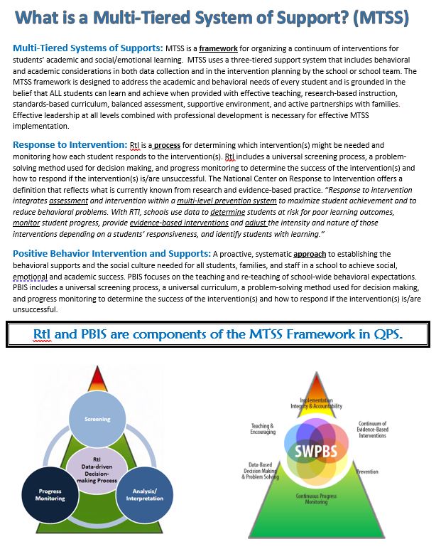 Multi-Tiered Systems of Support (MTSS) | Curriculum | Quincy Public ...