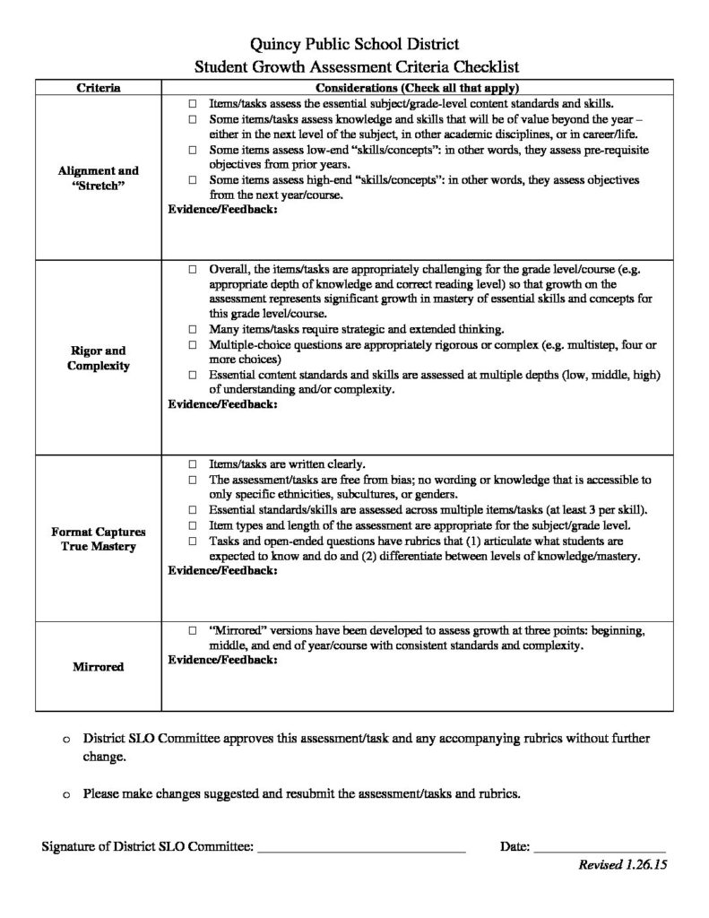 QPS Assessment Approval Checklist | Quincy Public Schools